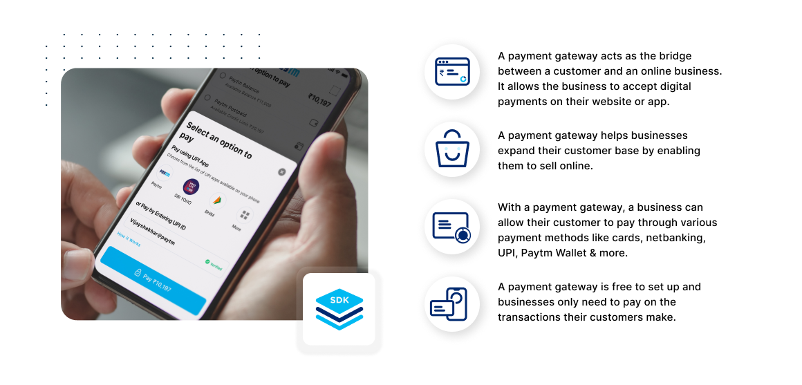 What is a Payment Gateway & How does Paytm PG Work?