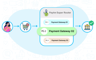 Transaction Based Routing and its Imapct on Your Business