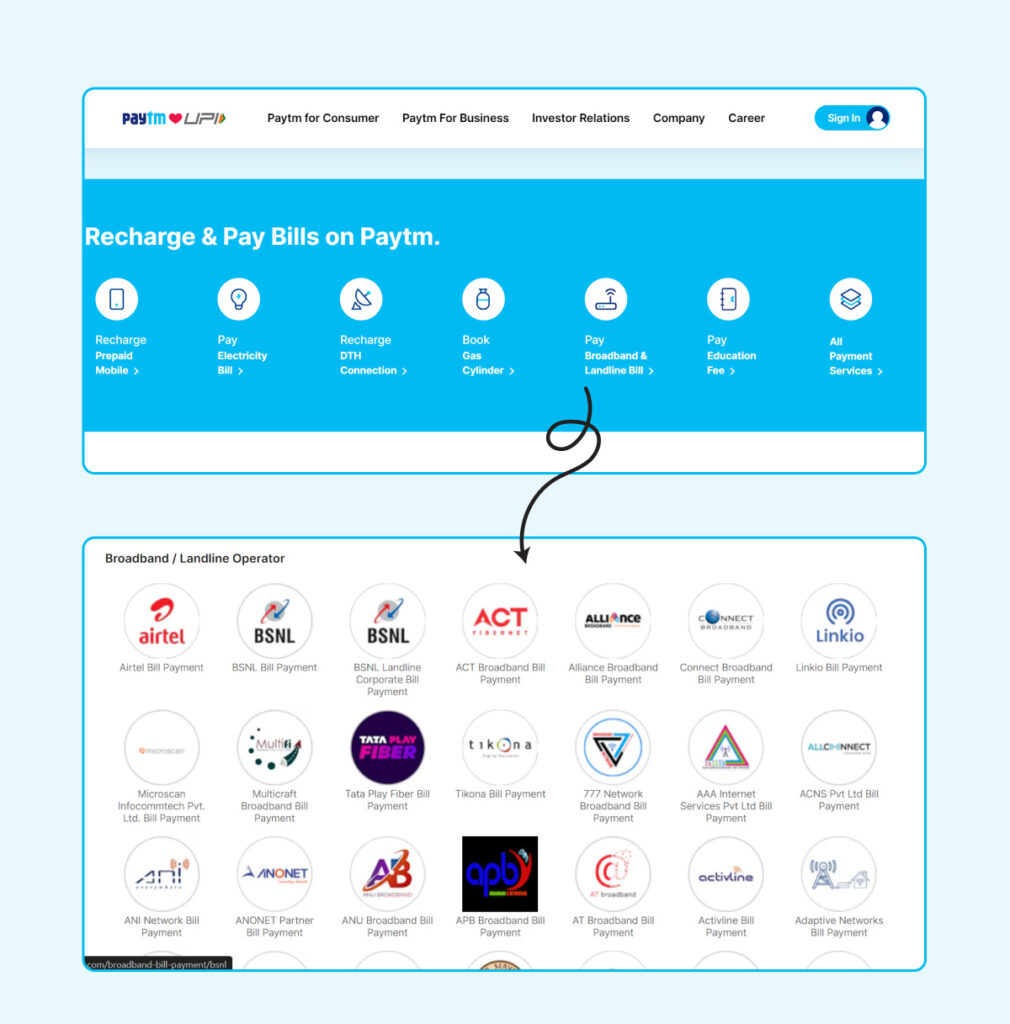 Pay Landline Bills Online Easily: Fast & Secure Payments Anytime