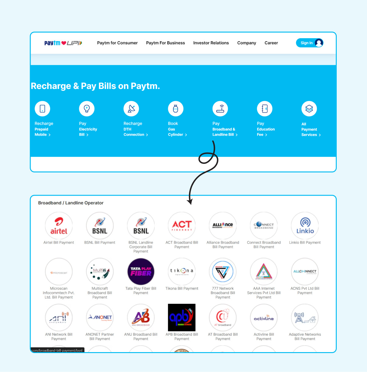 Pay Landline Bills Online Easily: Fast & Secure Payments Anytime
