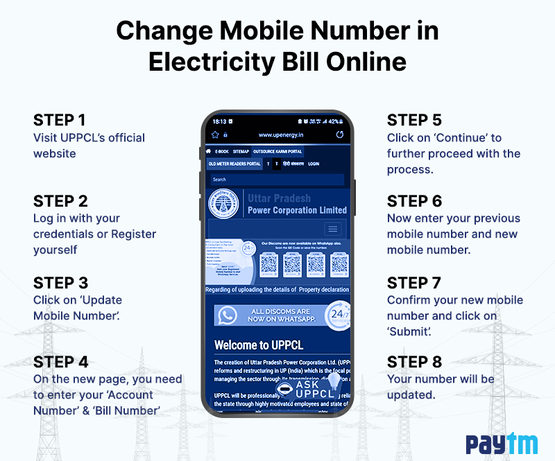 How to Change Mobile Number in the Electricity Bill?