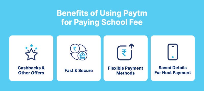 How to Pay School Fees Online