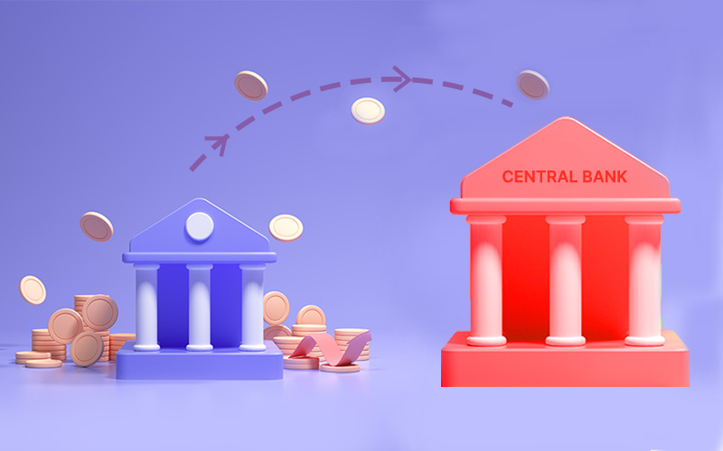 What is Reverse Repo Rate: Definition, Meaning & Importance