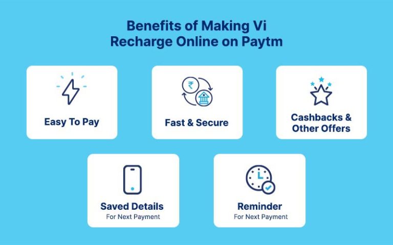 Steps to Make Vi Recharge Online: Benefit, Recharge Plan & Offer
