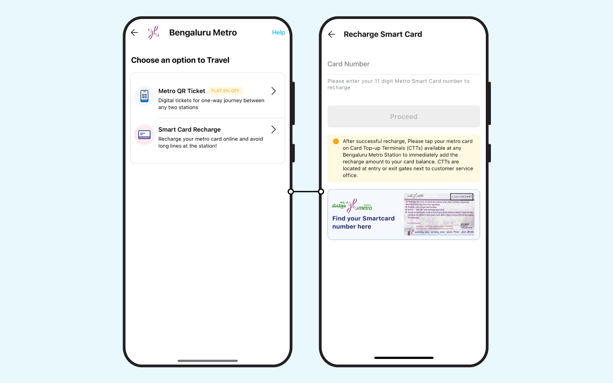 Ways to Do Bangalore Metro Recharge Online in December 2025