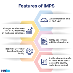 What is IMPS: Features, Advantages of IMPS & IMPS Transfer