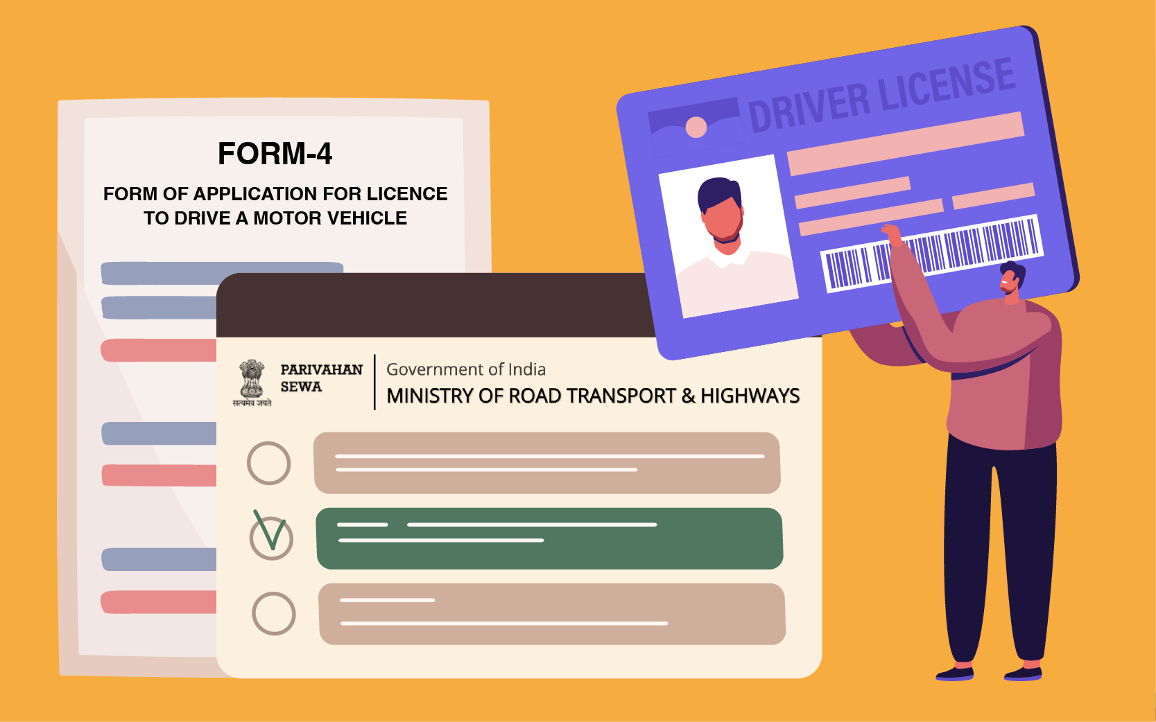 How to Apply for a Driving License Online & Offline in 2025?