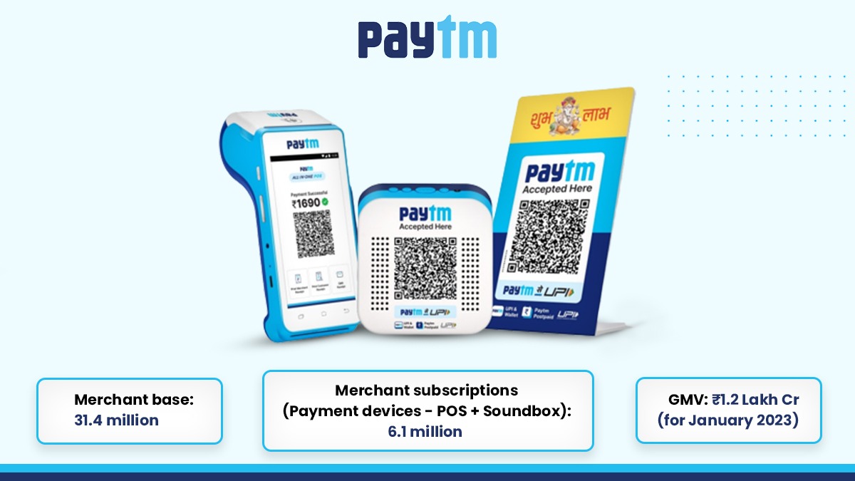 How Paytm Built a Scalable UPI Revenue Model | Paytm Blog