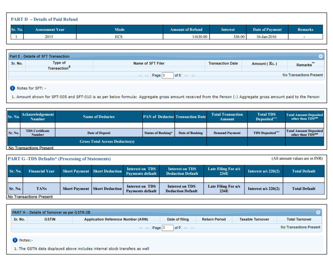 Your Handy Guide to Understand Form 26AS