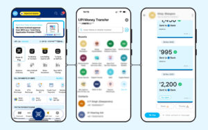 Understanding UPI Payment: What is it and How it Works?