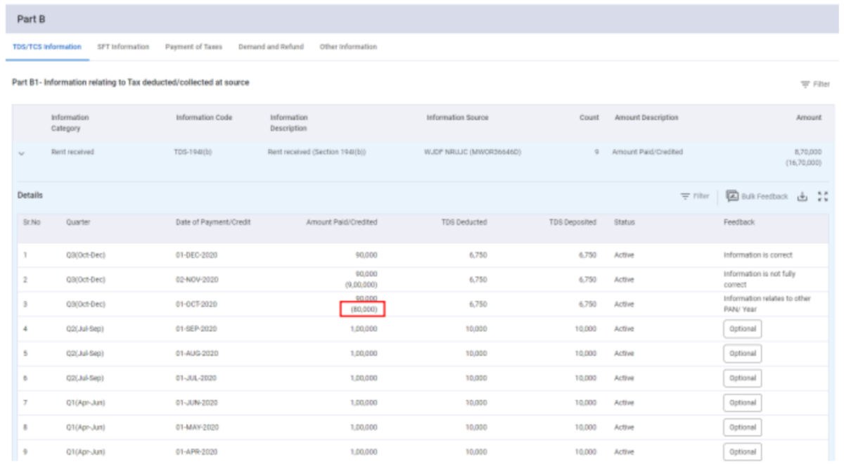 Annual Information Statement: Features, Statement, Document Password ...