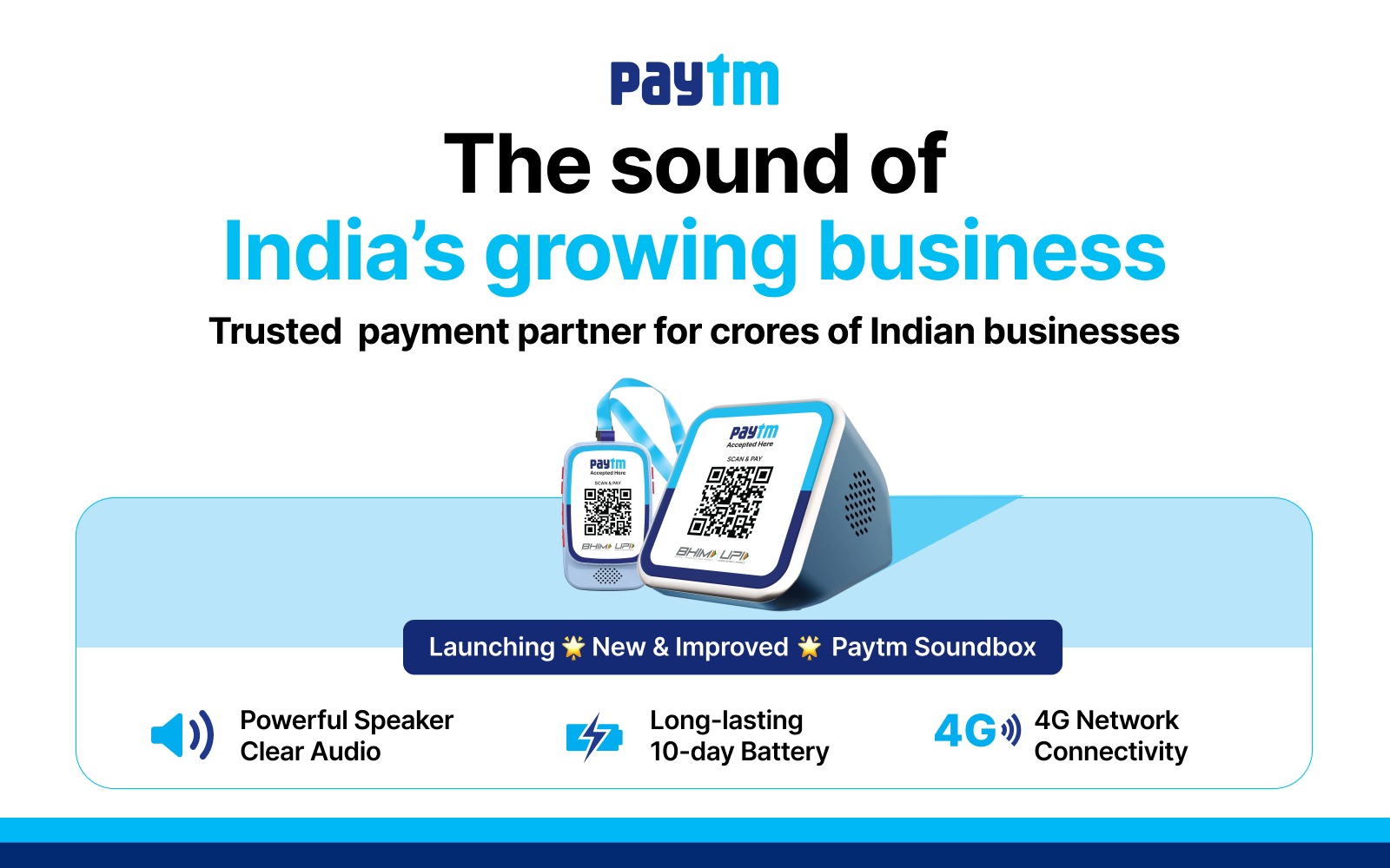 Paytm Launches New and Improved Made-in-India Soundbox™ for UPI and Credit Card on UPI payments ...