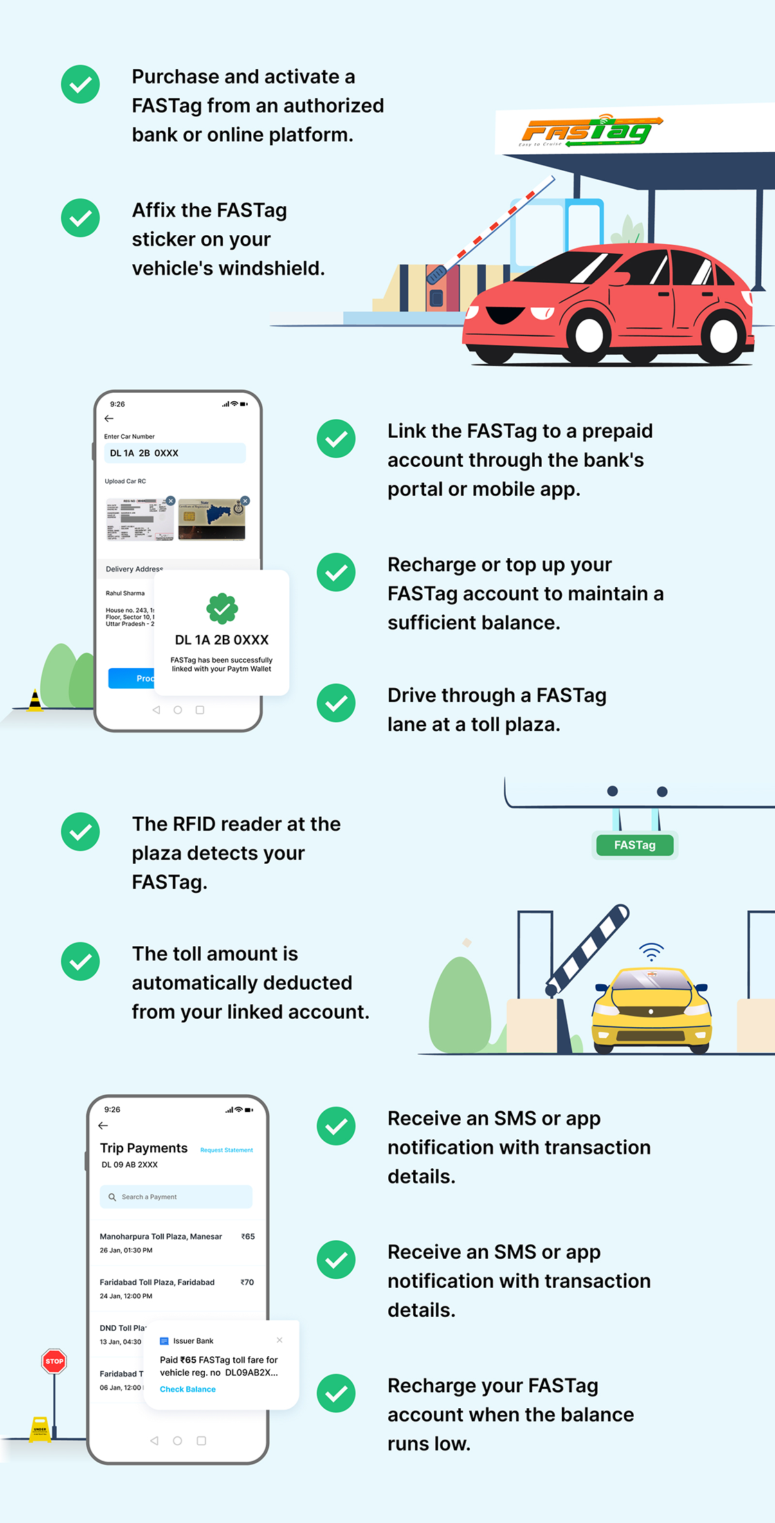 What is FASTag and How Does it Work? | Paytm Blog