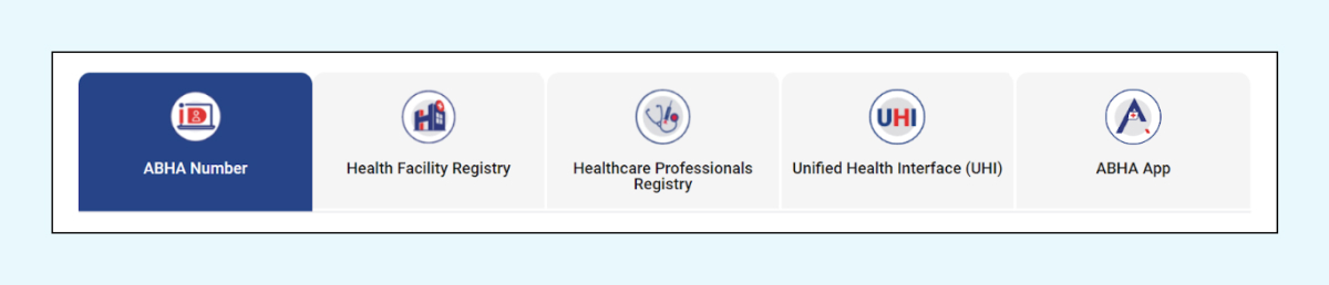 Ayushman Bharat Health Account (ABHA Health ID) & Its Benefits