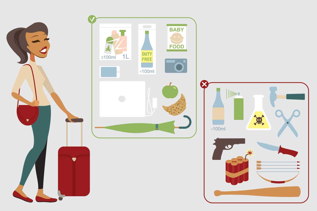 Flying for the first time? Here’s a complete guide to make your first ...